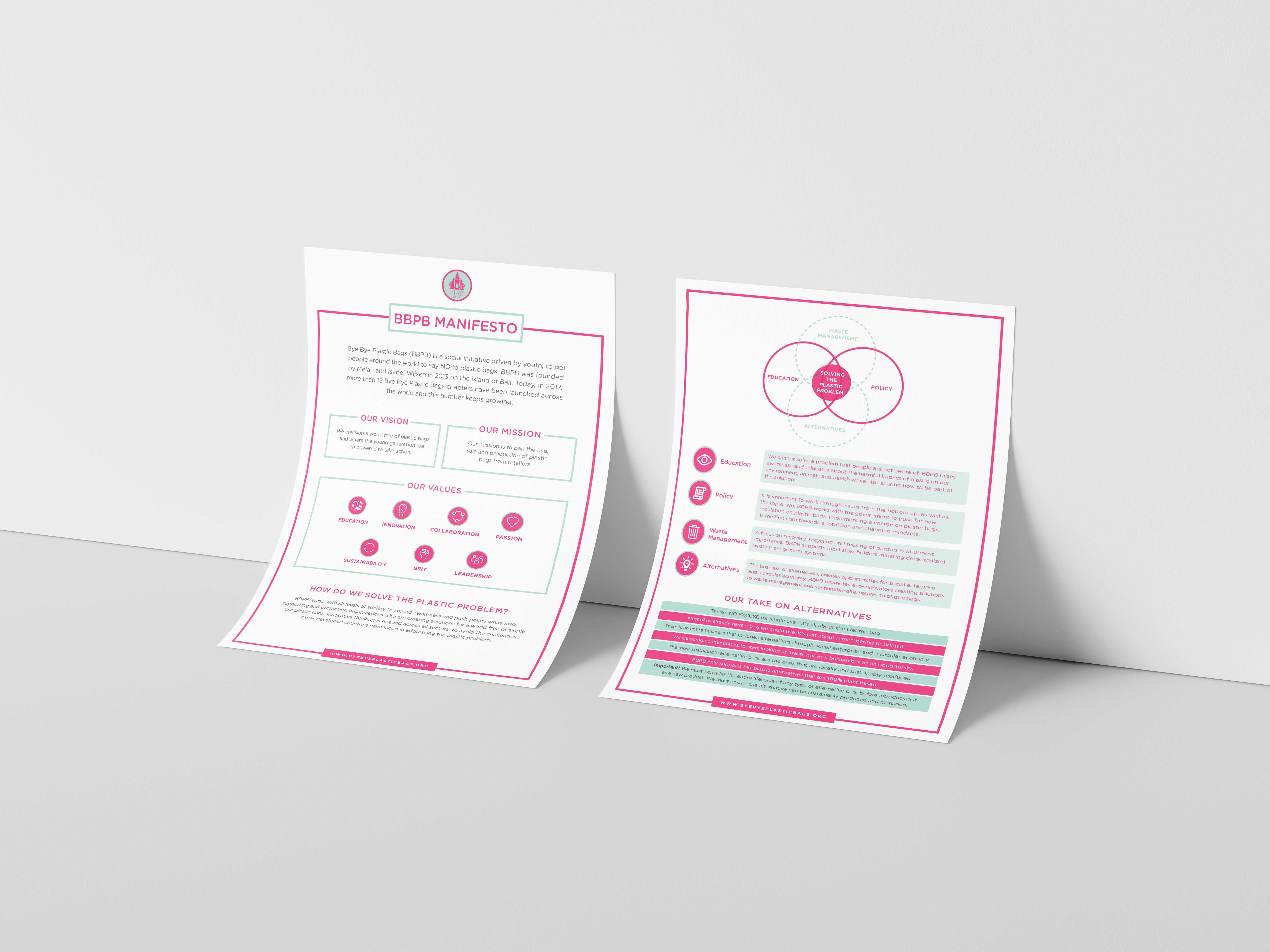 BBPB-Poster-Mockup-03-web-1 – For Good